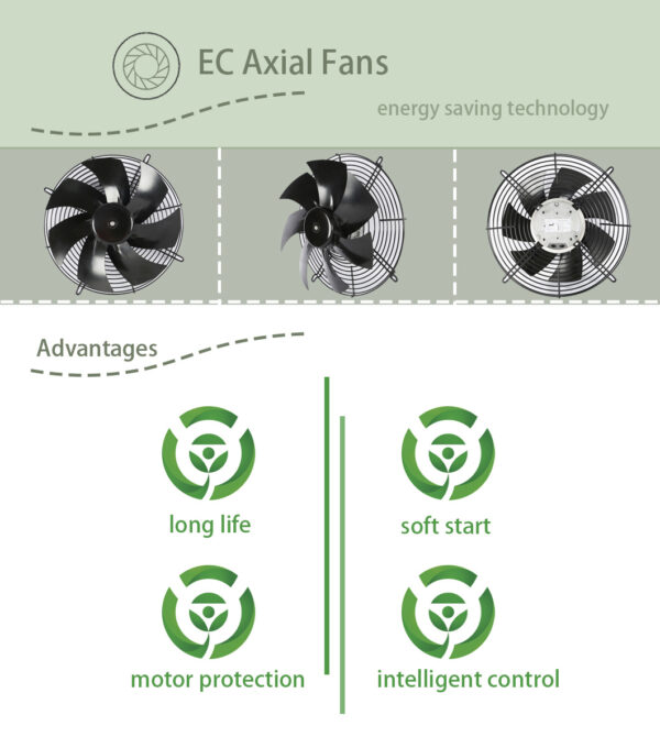 300mm EC Axial Fan - Xhengxin